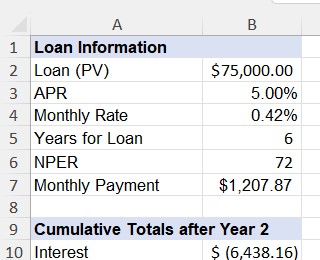 Solved In cell B11, ﻿insert the CUMPRINC function to | Chegg.com