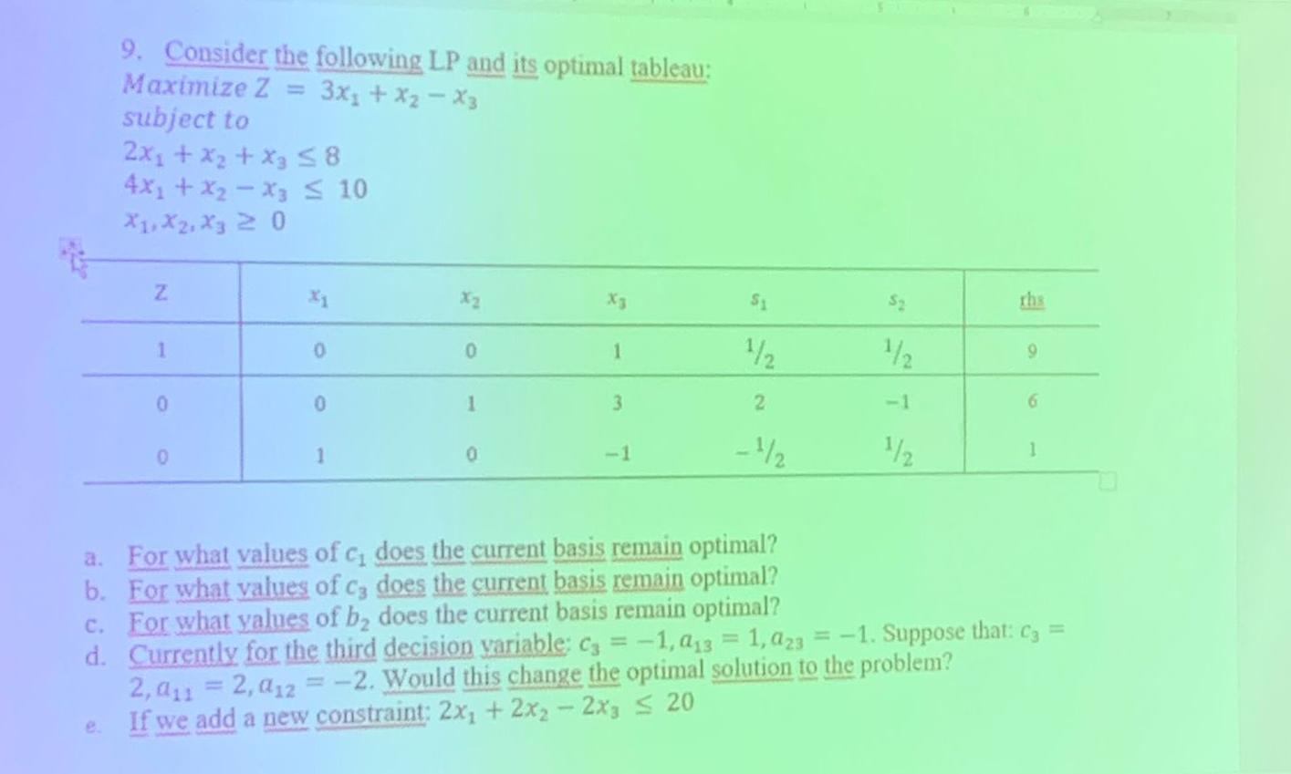 Solved Consider the following LP and its optimal tableau: | Chegg.com