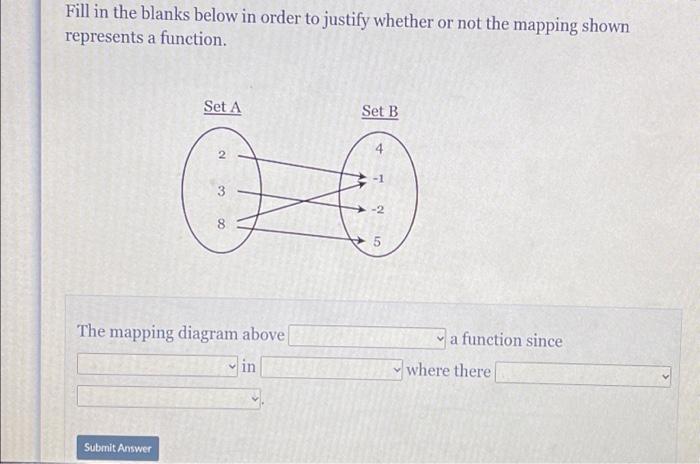Solved Fill in the blanks below in order to justify whether | Chegg.com