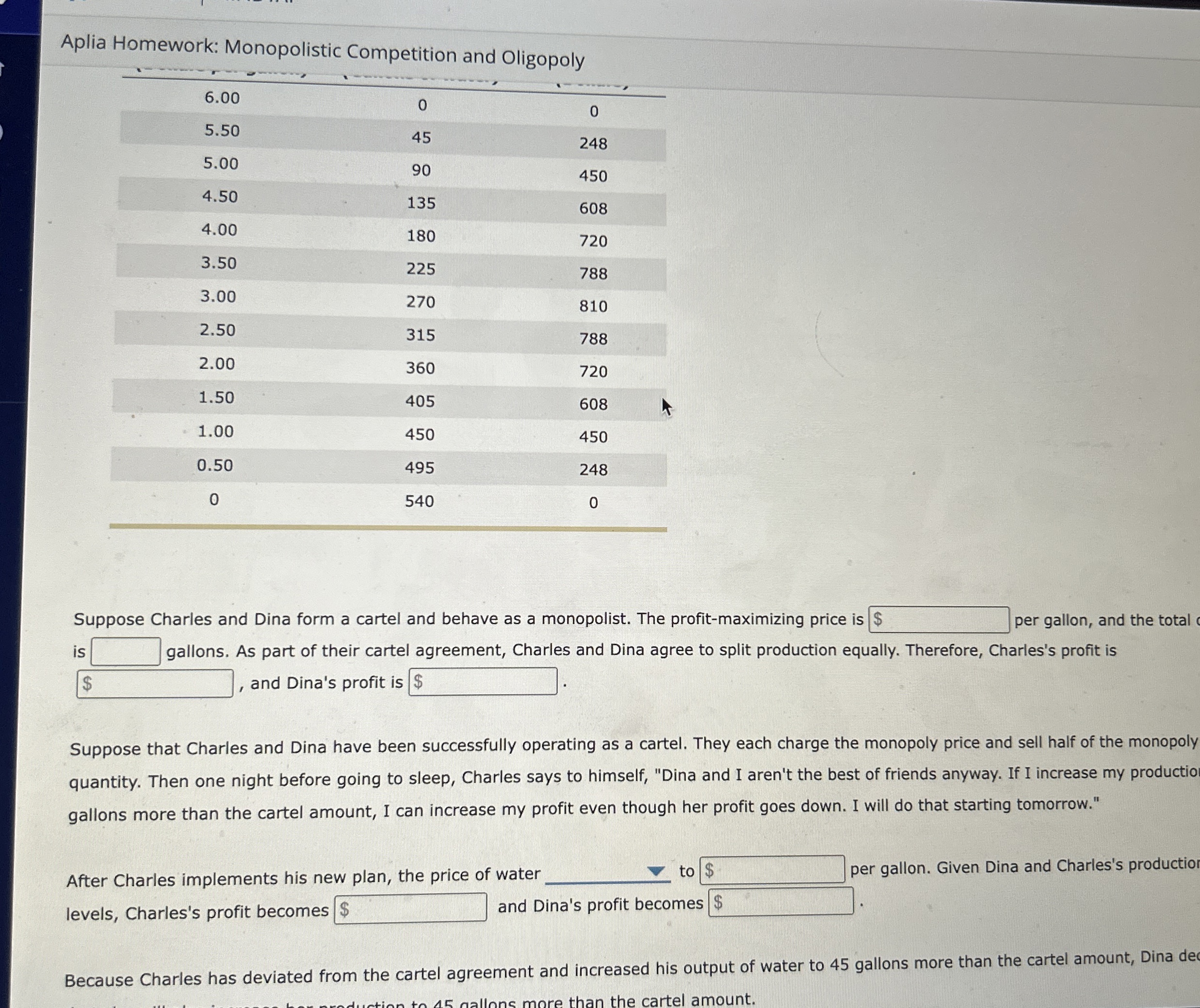 Solved Aplia Homework: Monopolistic Competition and | Chegg.com
