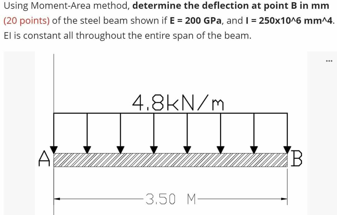 Solved Using Moment-Area method, determine the deflection at | Chegg.com