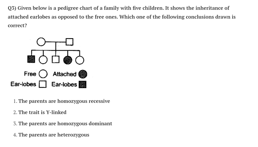 Solved by an EXPERT Q3) ﻿Given below is a pedigree chart of a family with | Chegg.com