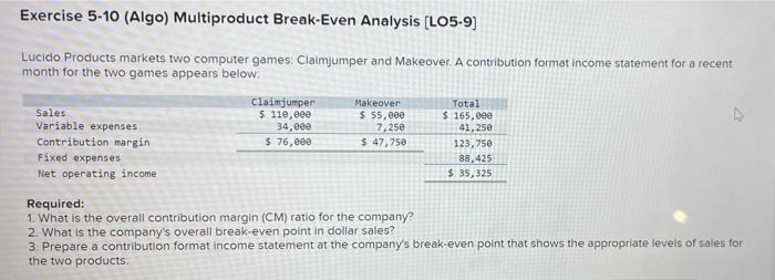 Solved Exercise 5-10 (Algo) Multiproduct Break-Even Analysis | Chegg.com