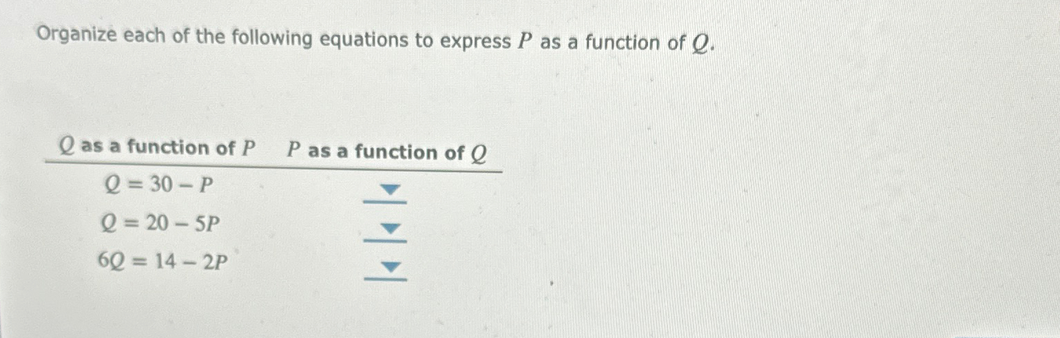 Solved Organize each of the following equations to express P | Chegg.com