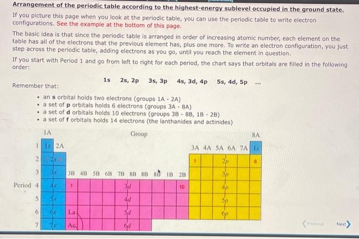 Solved Arrangement of the periodic table according to the | Chegg.com