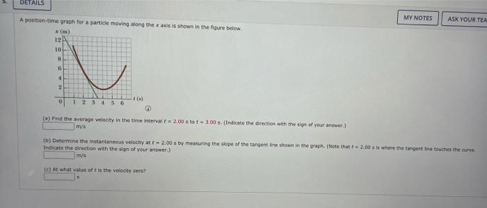 Solved DETAILS MY NOTES ASK YOUR TEA A position time graph | Chegg.com