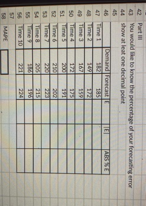 Solved FORECASTING ERRORS 1 2 3 4 Part 1 Now that you have a | Chegg.com