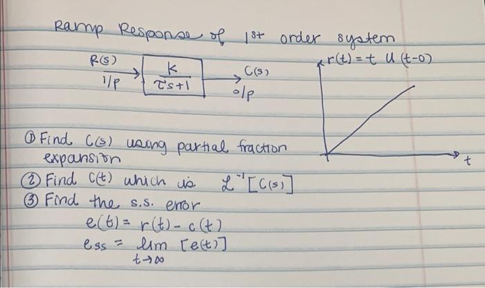 Solved Ramp Response of 1st order system R$ ar(t) = t u | Chegg.com