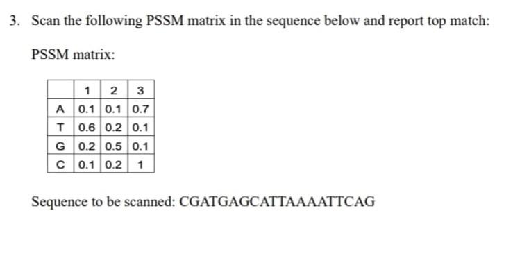 Solved 3. Scan the following PSSM matrix in the sequence | Chegg.com