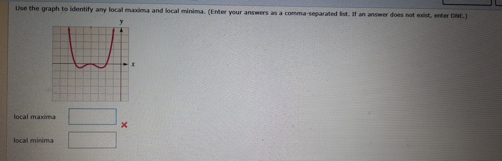Solved Use the graph to identify any local maxima and local | Chegg.com