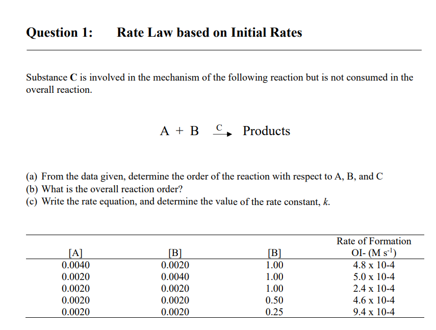 Solved Question 1: , ﻿Rate Law based on Initial | Chegg.com