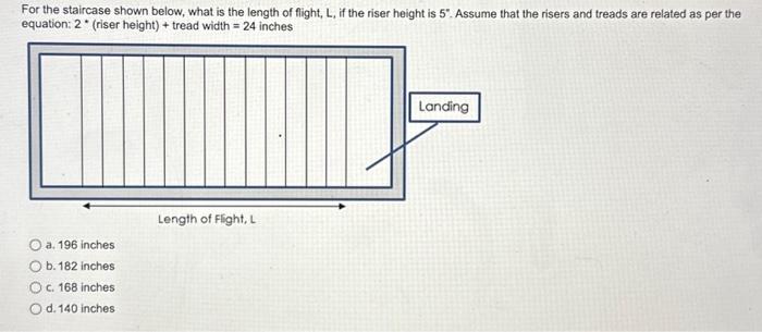 Solved For the staircase shown below, what is the length of | Chegg.com