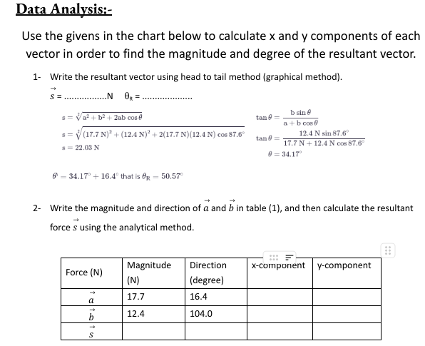 Solved Data Analysis:-Use the givens in the chart below to | Chegg.com