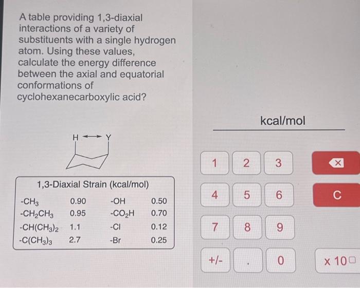 Solved A table providing 1,3-diaxial interactions of a | Chegg.com