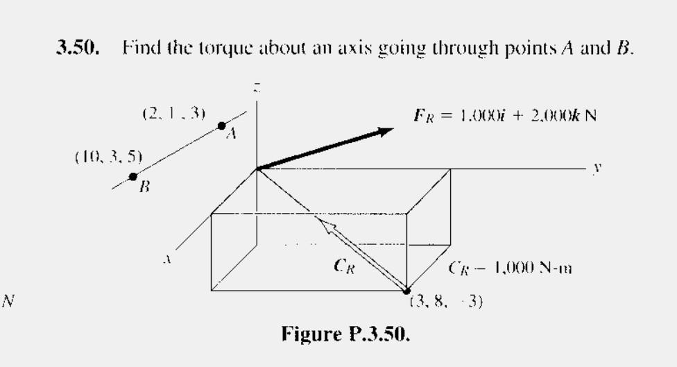 Solved 3.50. Find the lorque about an axis going through | Chegg.com