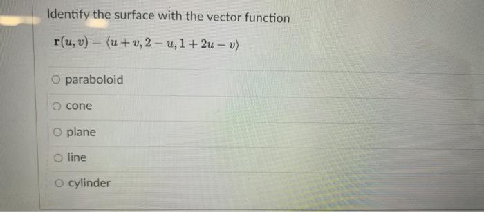 Solved Identify the surface with the vector function r(u, v) | Chegg.com