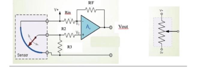 Solved a) Considering that a resistive displacement sensor | Chegg.com