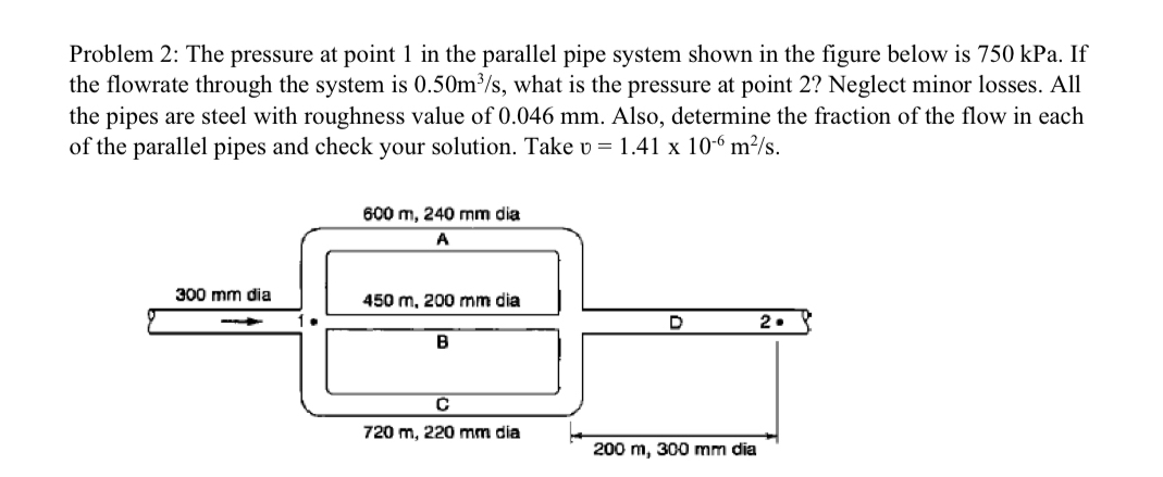 Solved Problem 2: The pressure at point 1 ﻿in the parallel | Chegg.com