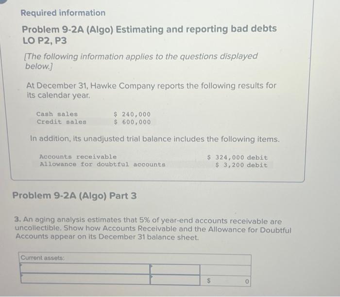 Solved Required information Problem 9-2A (Algo) Estimating | Chegg.com