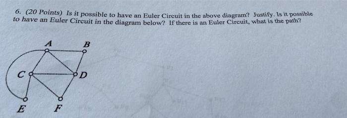 Solved 6. (20 Points) Is it possible to have an Euler | Chegg.com