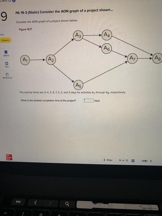 Solved PA 19-3 (Static) Consider the AON graph of a project | Chegg.com