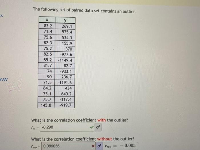 Solved The following set of paired data set contains an | Chegg.com
