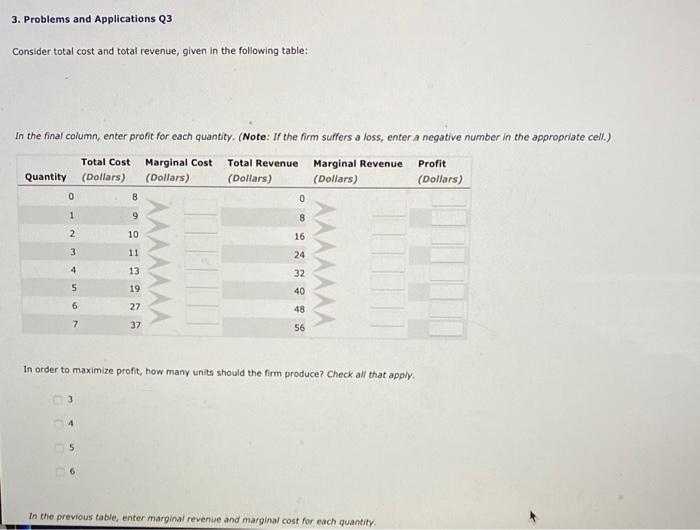 Solved 3. Problems and Applications Q3 Consider total cost | Chegg.com