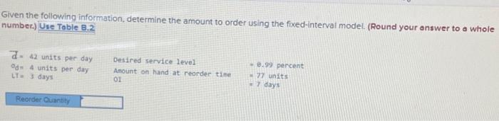 Solved Given the following information, determine the amount | Chegg.com