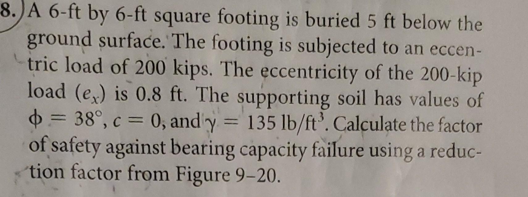 Solved A 6−ft by 6−ft square footing is buried 5ft below the | Chegg.com