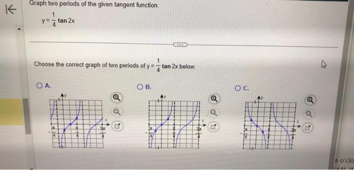 Solved Graph two periods of the given tangent function. | Chegg.com