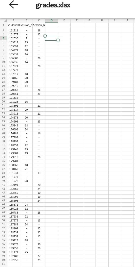 Task 2 The excel files grades.xls and | Chegg.com