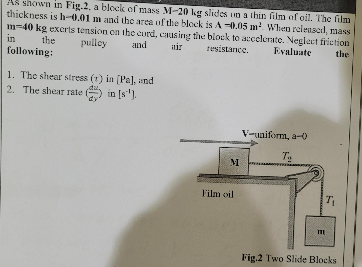 in Fig.2, a block of mass M=20kg slides on a thin | Chegg.com