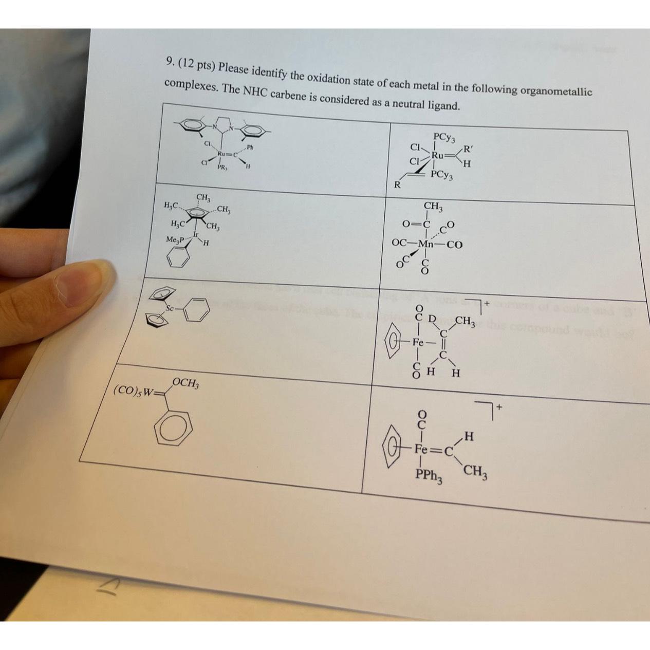 Solved (12 ﻿pts) ﻿Please identify the oxidation state of | Chegg.com
