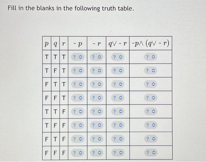 Solved Fill in the blanks in the following truth table. | Chegg.com