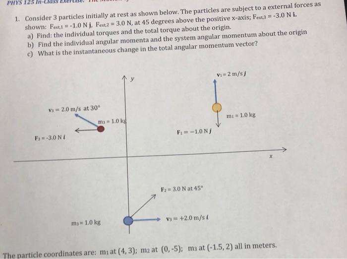 Solved 1. Consider 3 particles initially at rest as shown | Chegg.com