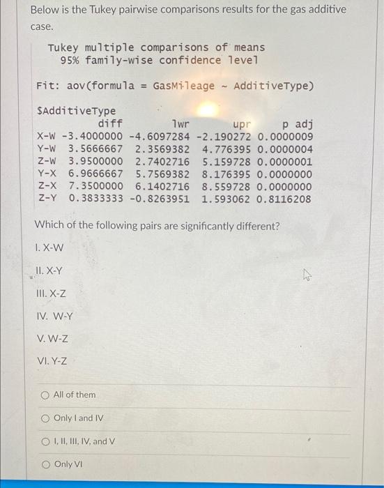 Solved Below is the Tukey pairwise comparisons results for | Chegg.com