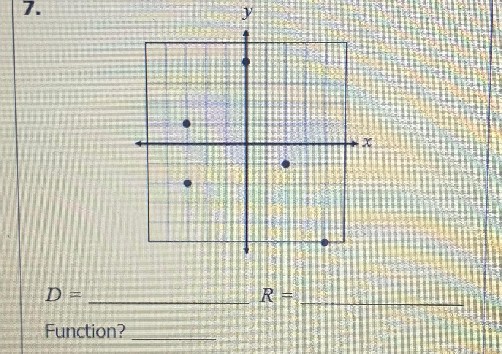 D=R=Function? | Chegg.com