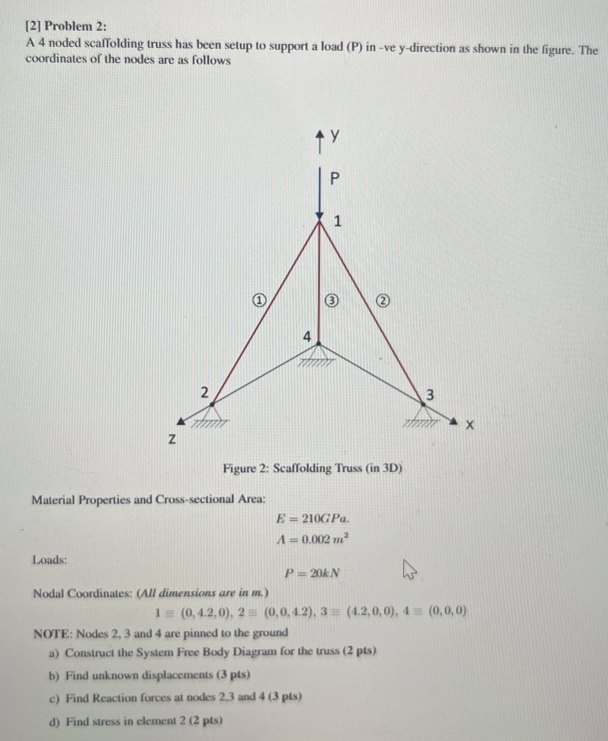 Solved [2] ﻿Problem 2:A 4 ﻿noded scaffolding truss has been | Chegg.com