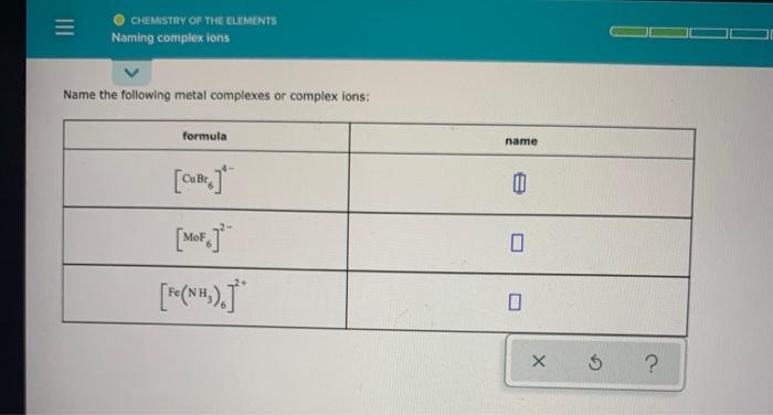 Solved CHEMISTRY OF THE ELEMENTS Naming complex ions Name | Chegg.com