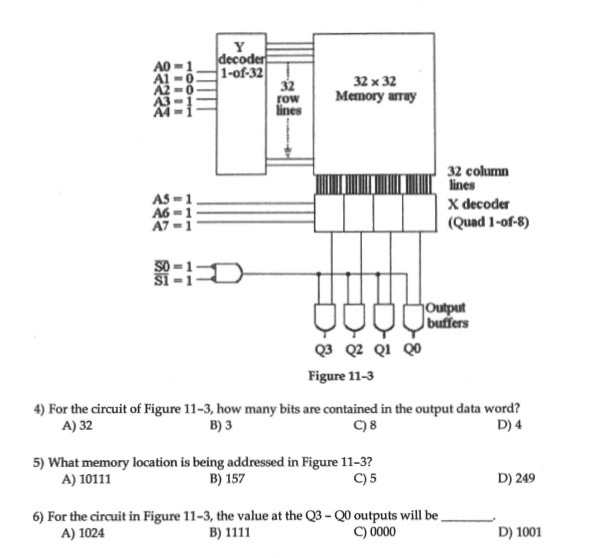 Solved decoder 1-of-32 32233 IIIII III 32 32 x 32 Memory | Chegg.com