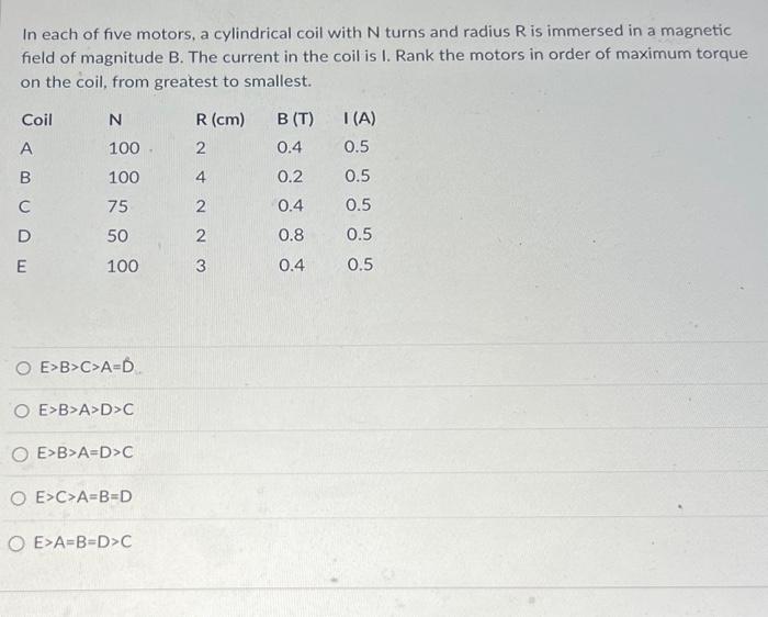 Solved In each of five motors, a cylindrical coil with N | Chegg.com