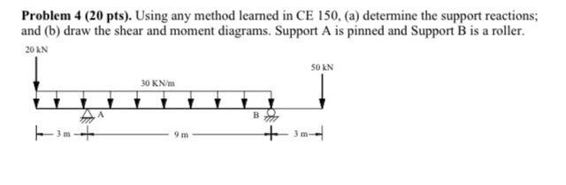 Solved Problem 4 (20 pts). Using any method learned in CE | Chegg.com