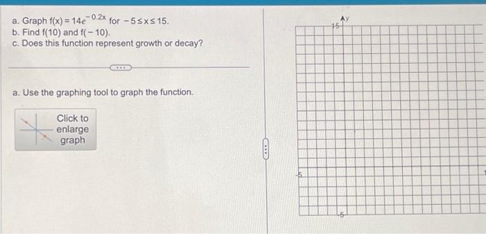 Solved -0.2x a. Graph f(x) = 14e b. Find f(10) and f(-10). | Chegg.com