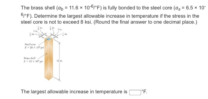 Solved The brass shell (ab = 11.6 x 10-61°F) is fully bonded | Chegg.com