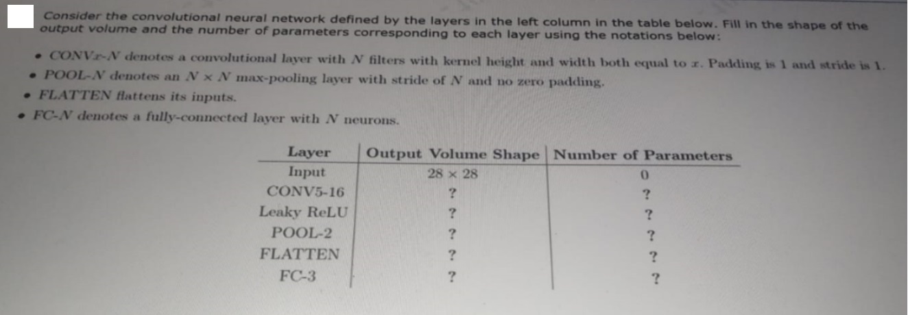 Solved Consider The Convolutional Neural Network Defined By