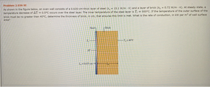 Solved Problem 2.036 SI As shown in the figure below, an | Chegg.com
