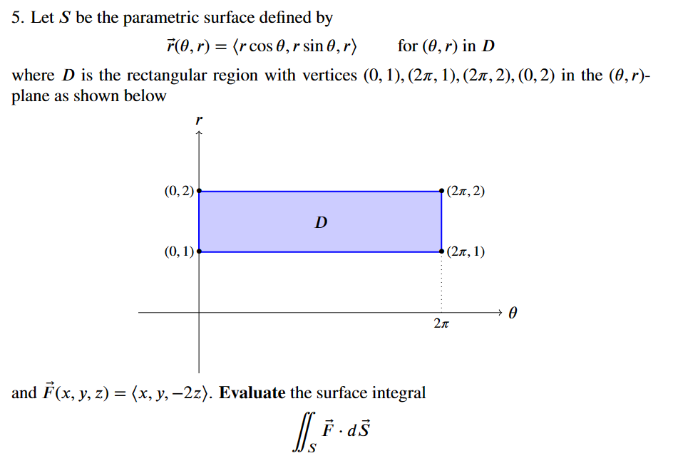 Solved Let S ﻿be the parametric surface defined | Chegg.com