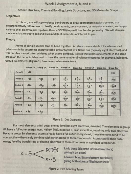 Solved Week 4 Assignment a,b, and c Atomic Structure, | Chegg.com