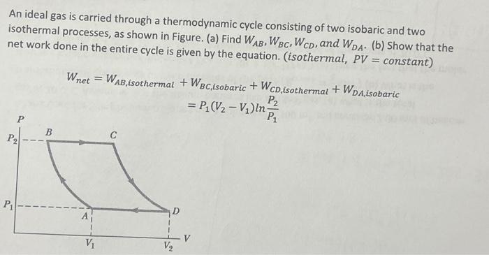 Solved An ideal gas is carried through a thermodynamic cycle | Chegg.com