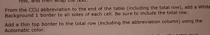 Solved From the CCU abbreviation to the end of the table | Chegg.com